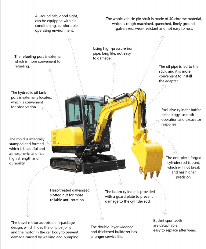 Rippa R350 Mini Excavator - Mini Excavators For Sale - Rippa® China ...