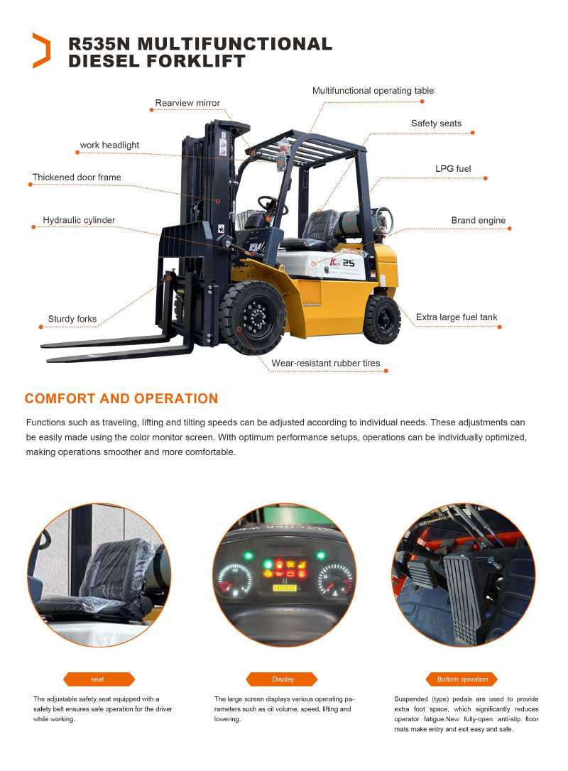 R530B Propane Forklift - Mini Excavators For Sale - Rippa® China ...