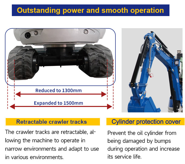 RIPPA R22 Mini Excavator - Mini Excavators For Sale - Rippa® China ...