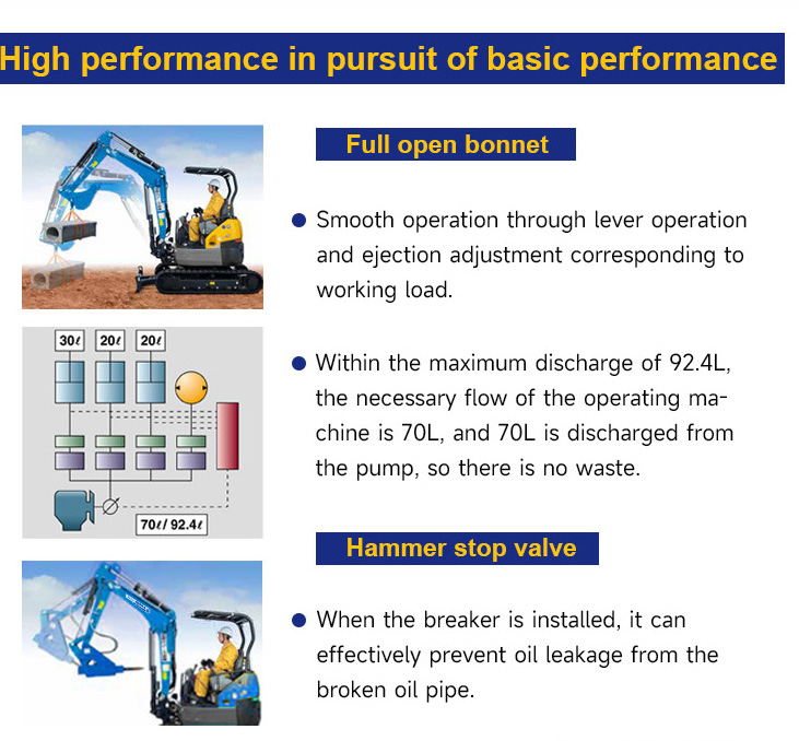 RIPPA R32 Mini Excavator - Mini Excavators For Sale - Rippa® China ...