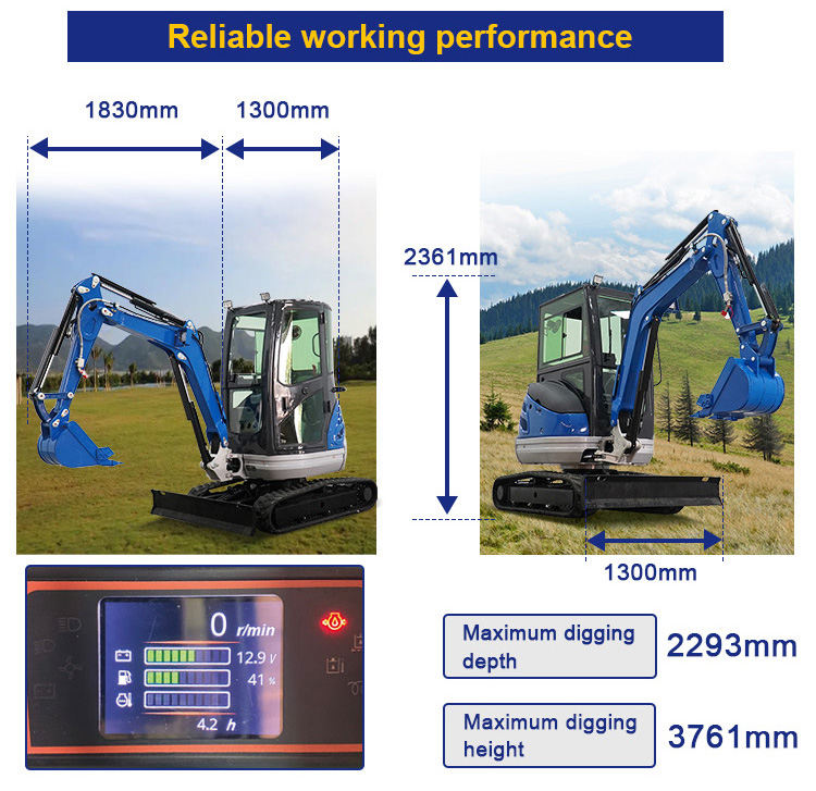 RIPPA R22 Mini Excavator - Mini Excavators For Sale - Rippa® China ...