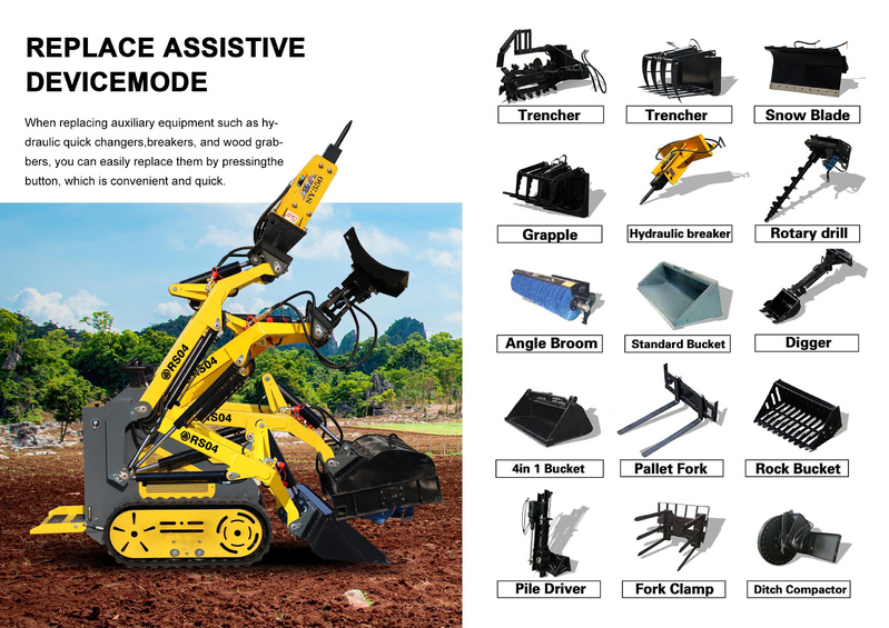 RIPPA RS04 Skid Steer Loader - Mini Excavators For Sale - Rippa® China ...