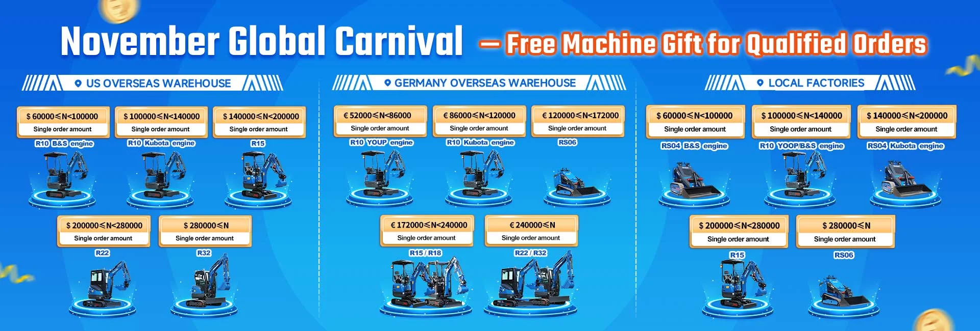 Best 2 Ton Mini Excavator – Top Models, Features & Buying Guide - Mini ...