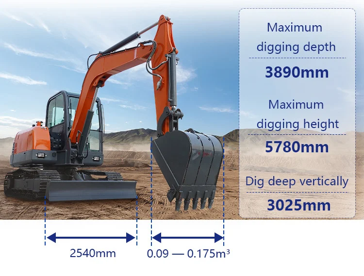 12 Popular Excavator Manufacturing Companies - Mini Excavators For Sale ...